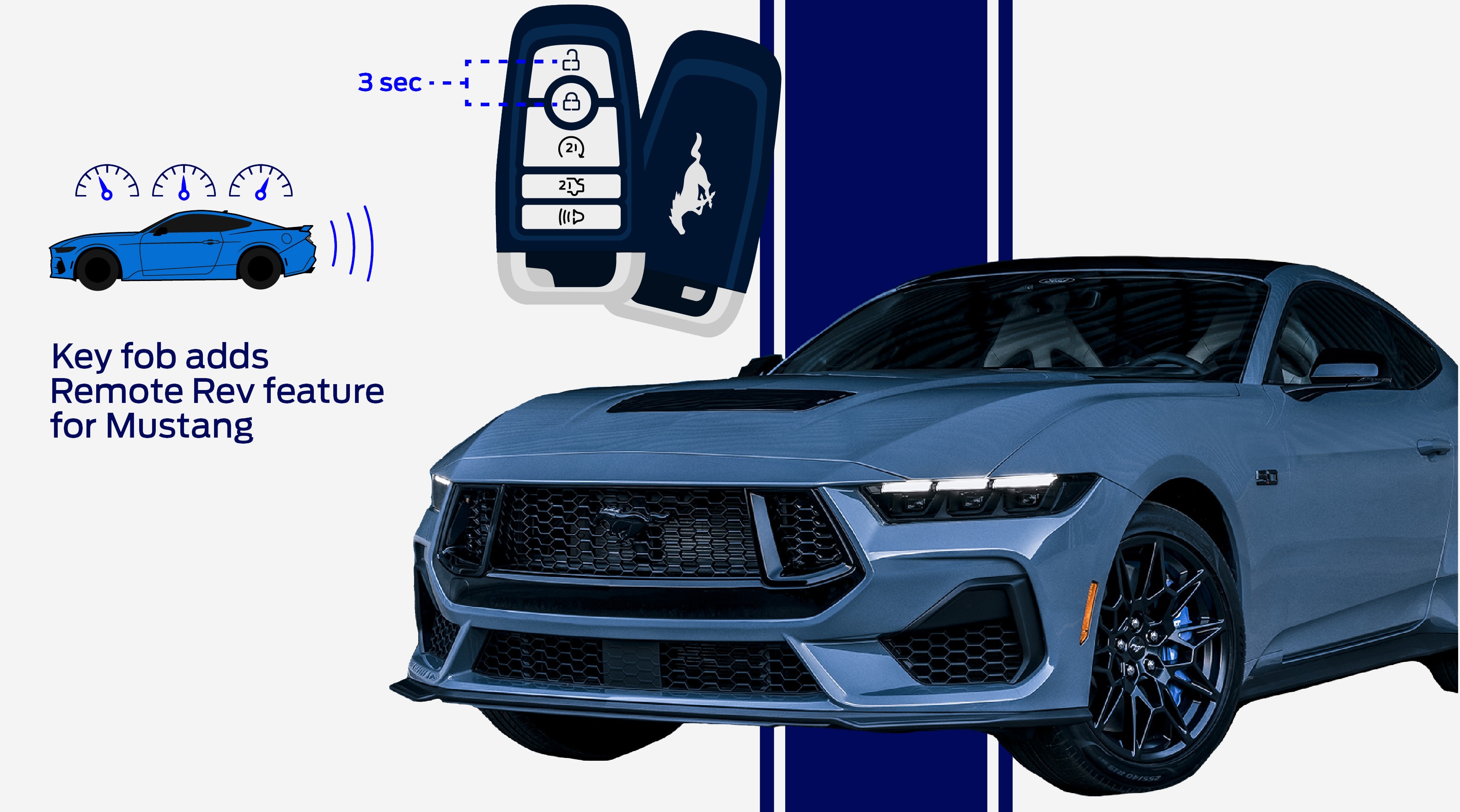 The Road to Remote Rev: How Mustang Helped Innovate the Car Key